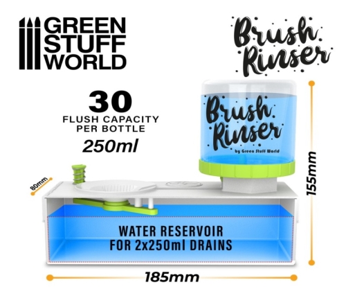 crazy airbrush - Green Stuff Water Dispenser For Brush Painting Brush ...